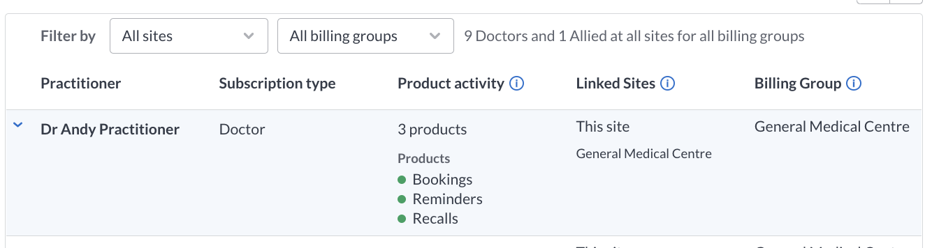 How do I know which practitioners have been billed in my invoice ...